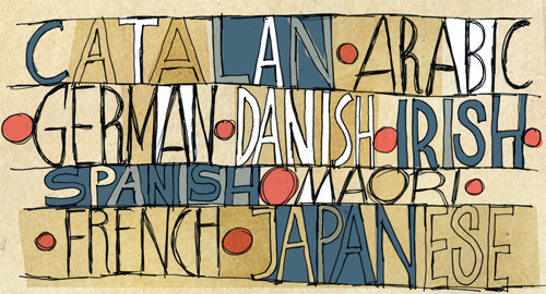 Changing Languages - Net Languages