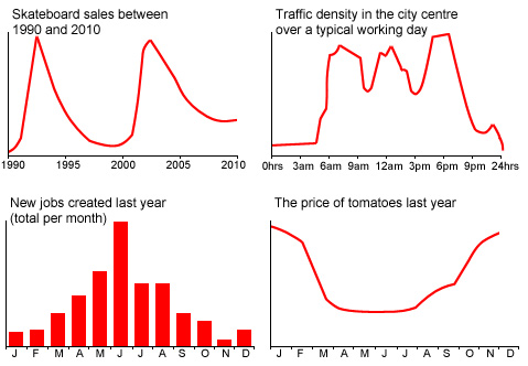 From Yuppies to Yubbies - Net Languages